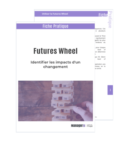 Futures Wheel - Fiche pratique