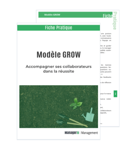 Utiliser le modèle GROW : fiche pratique pdf à télécharger
