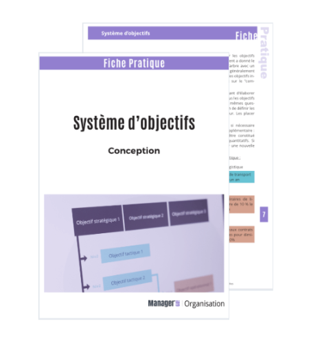 Système d'objectifs : fiche pratique PDF