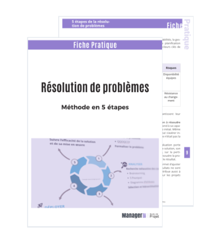 Fiche Pratique Résolution de Problèmes PDF| Guide Complet 2025